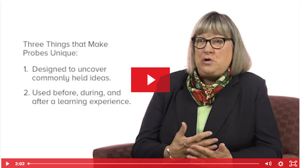 Inspire Science Implementation Resources